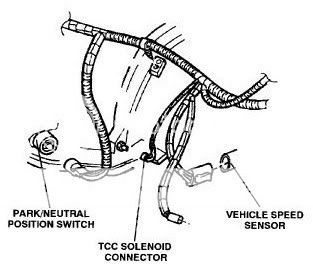AW4 into a TJ Question | Pirate 4x4